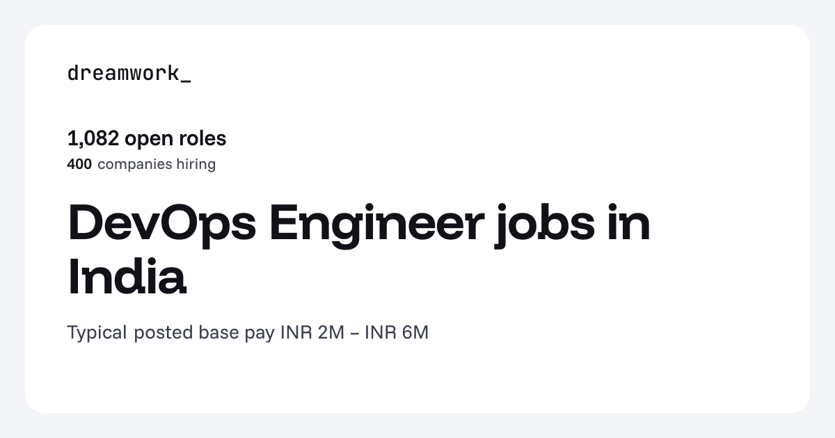 DevOps Engineer jobs in India (1,091 open) | Dreamwork